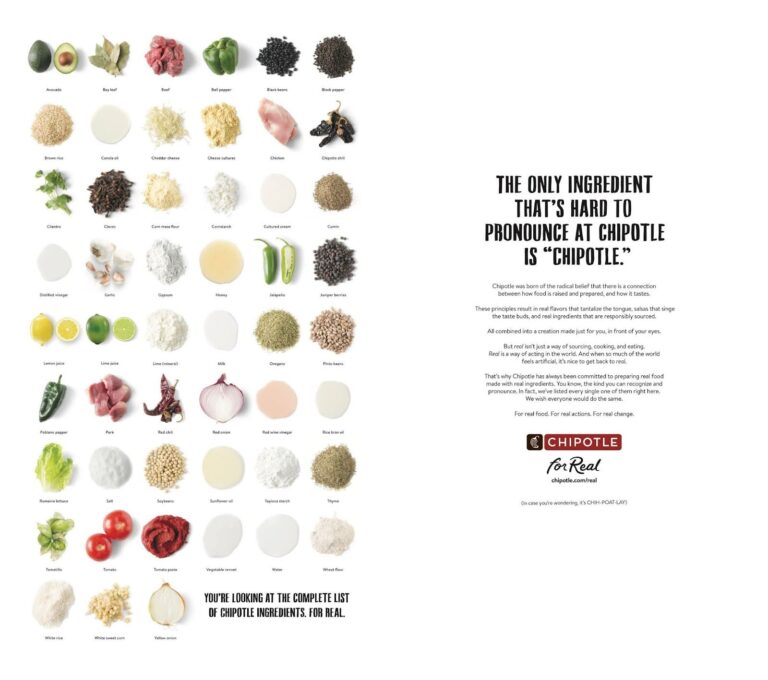 Chipotle Branding Strategy: Chipotle History - MarcomCentral