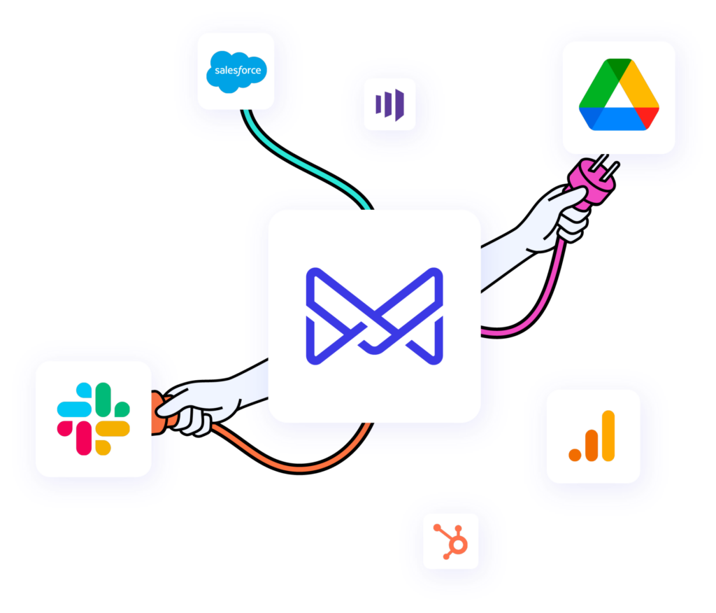 Integrations | MarcomCentral - Brand Platform