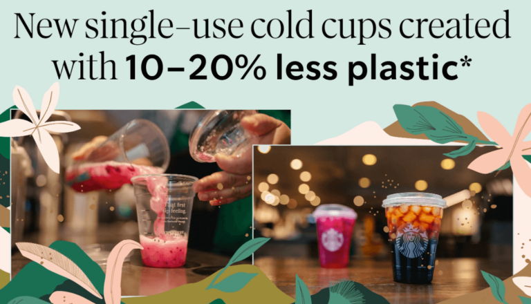 Starbucks Marketing Strategy: A Case Study - MarcomCentral